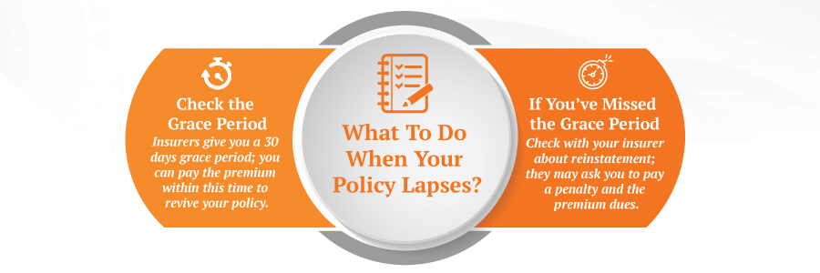 How To Revive A Lapsed Life Insurance Policy?