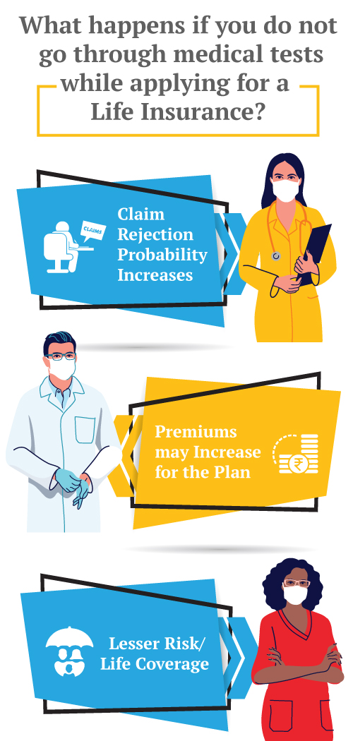 What Do Life Insurance Companies Test For In Underwriting Navigating